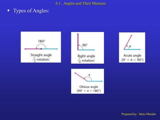 Angles and their measure, Solving Right Triangle and Trigonometric ...