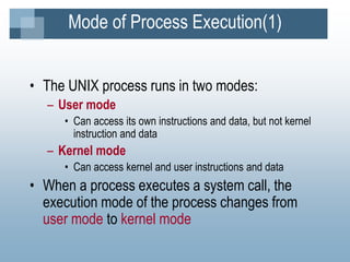 Kernal | PPT
