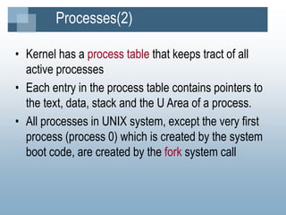 Kernal | PPT