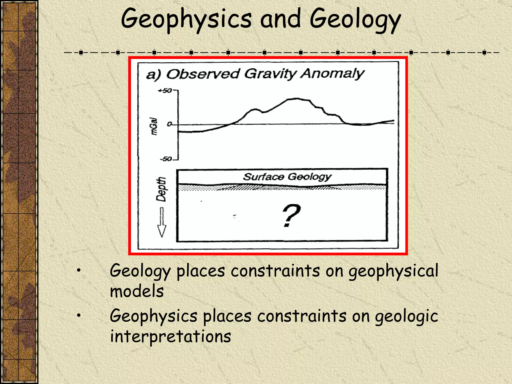 ÖNCEL AKADEMİ: INTRODUCTION TO GEOPHYSICS | PPT