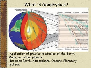 ÖNCEL AKADEMİ: INTRODUCTION TO GEOPHYSICS | PPT