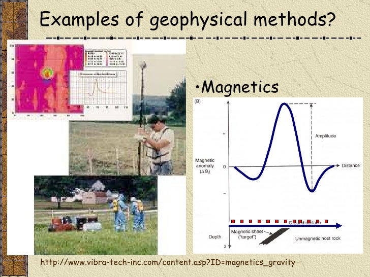 ÖNCEL AKADEMİ: INTRODUCTION TO GEOPHYSICS