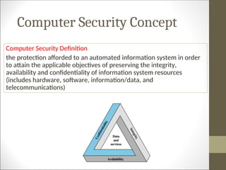 lecture2-1 part one about cryptography.ppt