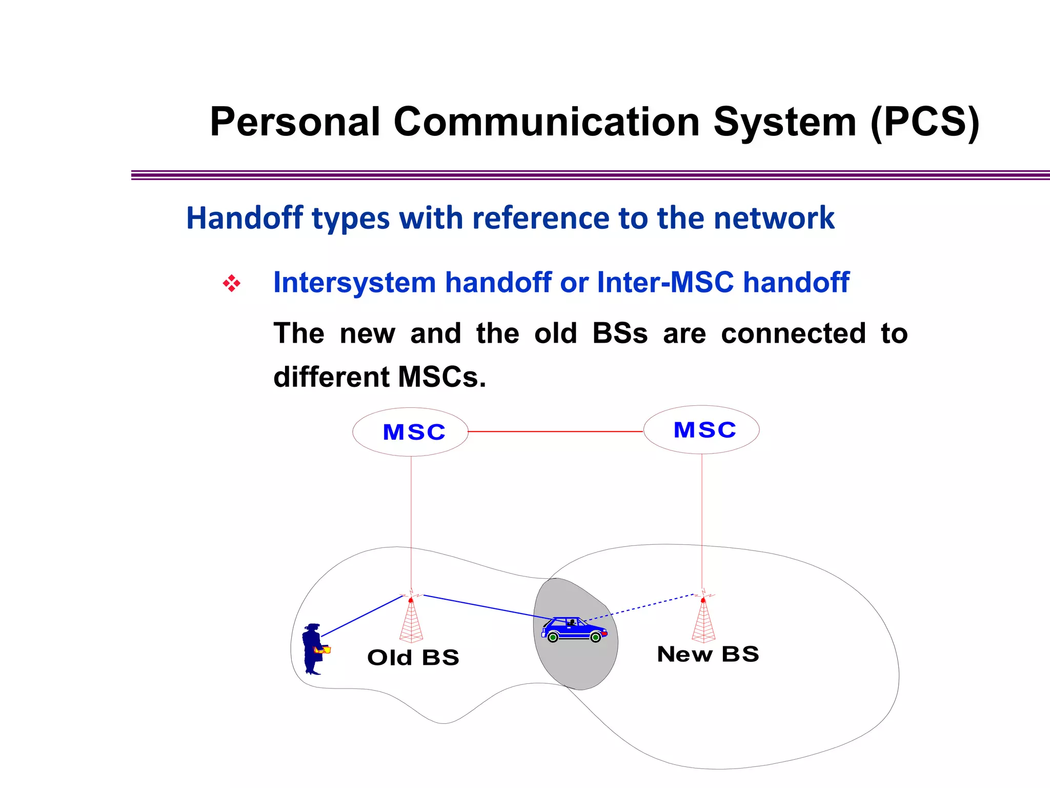 Lecture 2-1-Mobile Database.ppt