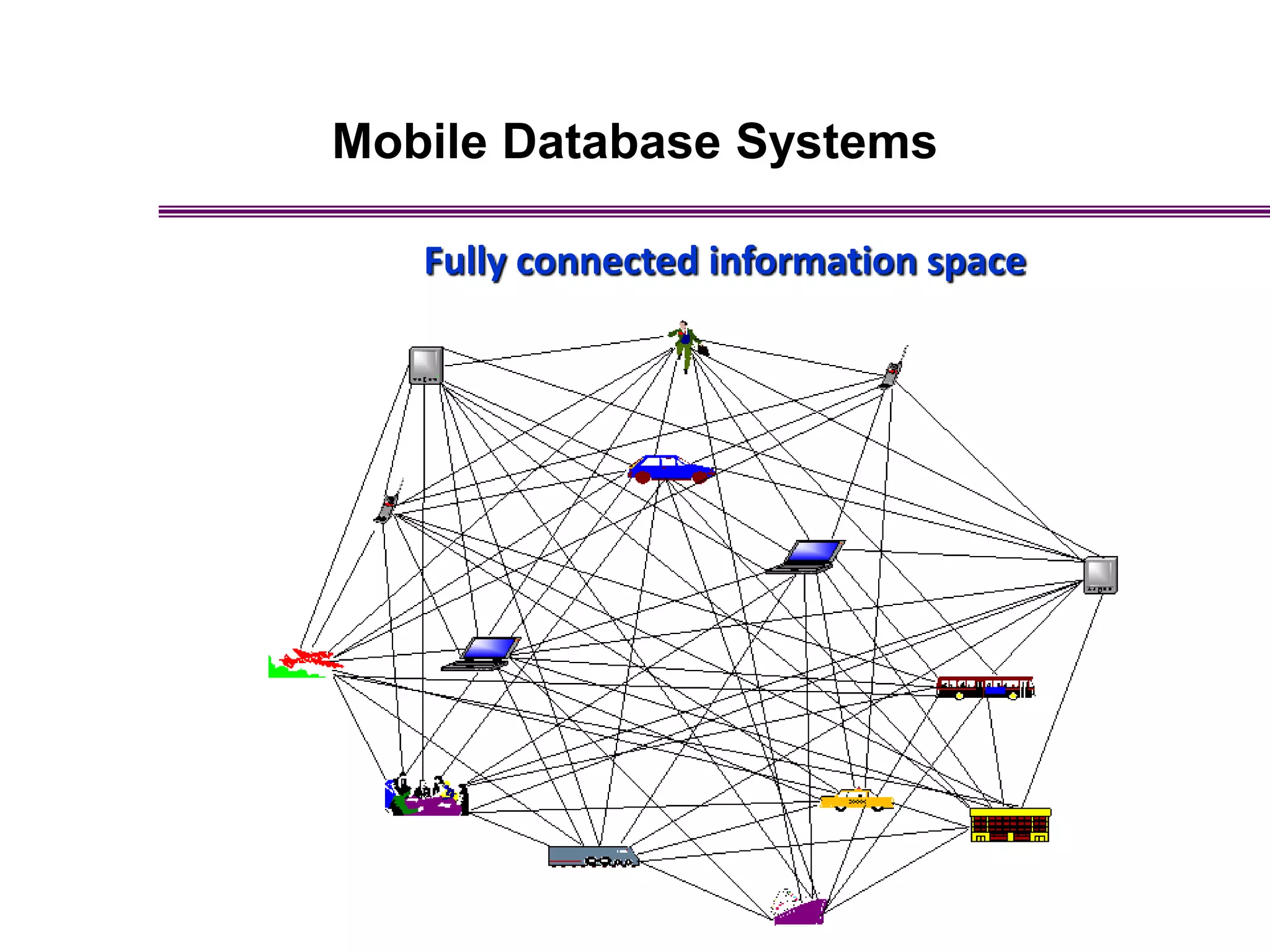 Lecture 2-1-Mobile Database.ppt