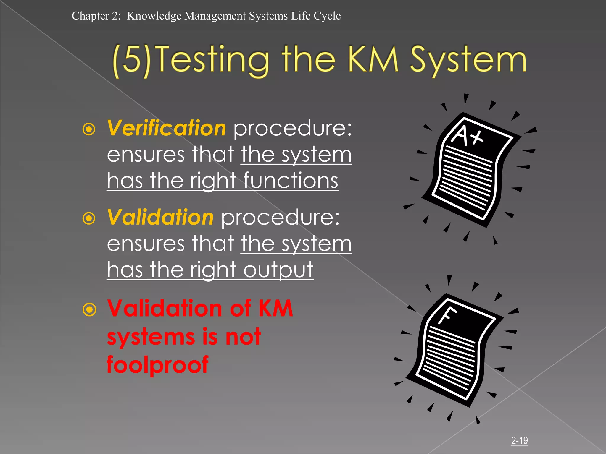 Lecture 2 - KNOWLEDGE MANAGEMENT SYSTEMS LIFE CYCLE | PPTX