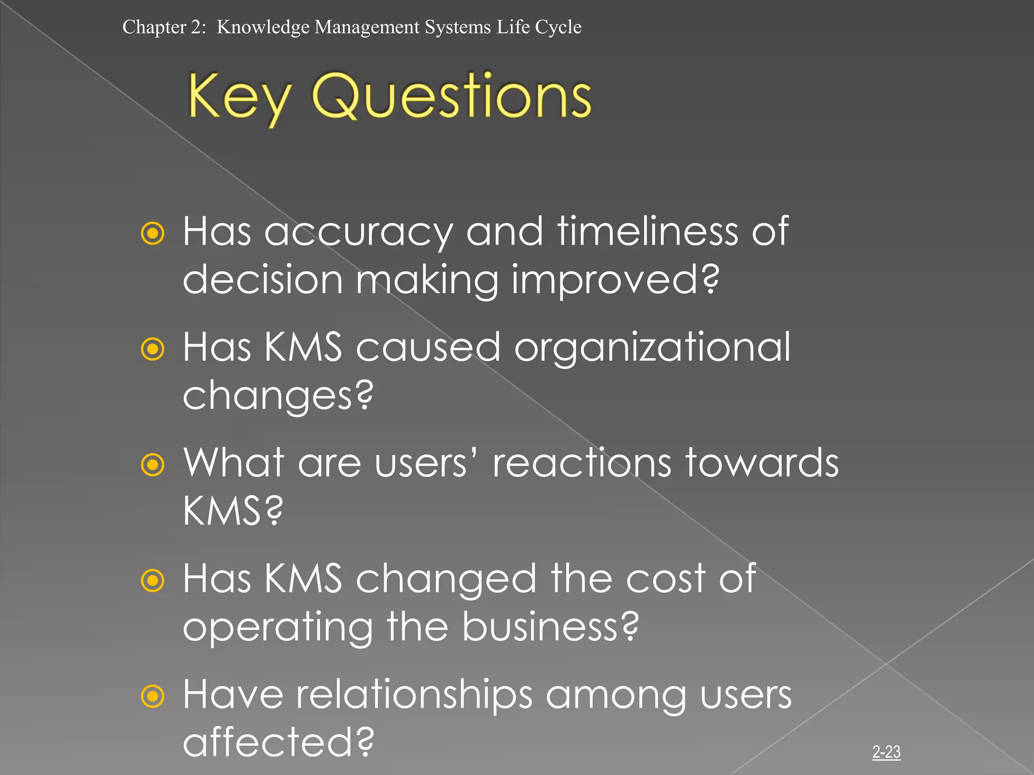 Lecture 2 - KNOWLEDGE MANAGEMENT SYSTEMS LIFE CYCLE | PPTX