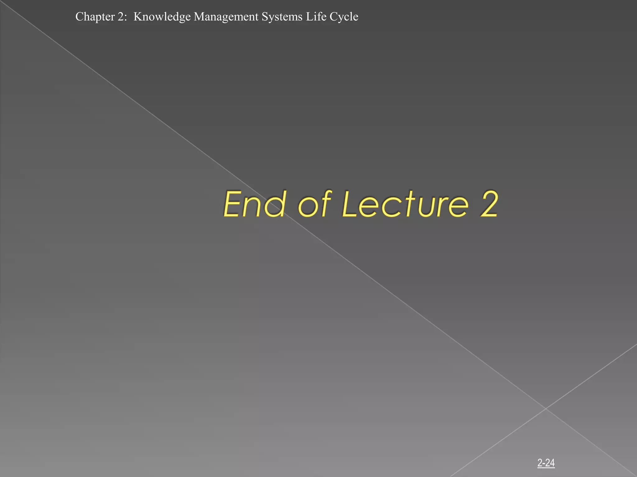 Lecture 2 - KNOWLEDGE MANAGEMENT SYSTEMS LIFE CYCLE | PPTX