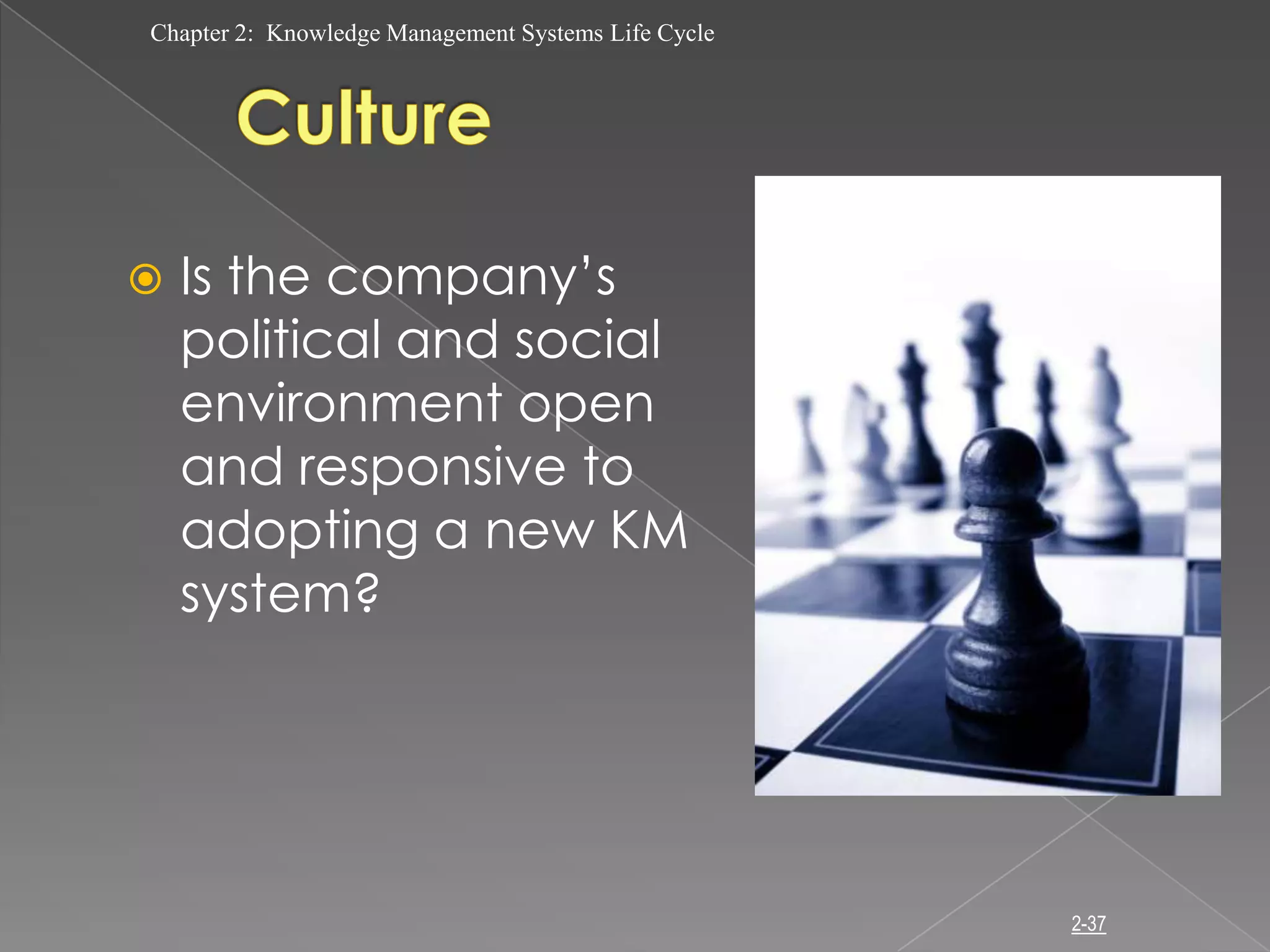 Lecture 2 - KNOWLEDGE MANAGEMENT SYSTEMS LIFE CYCLE | PPTX