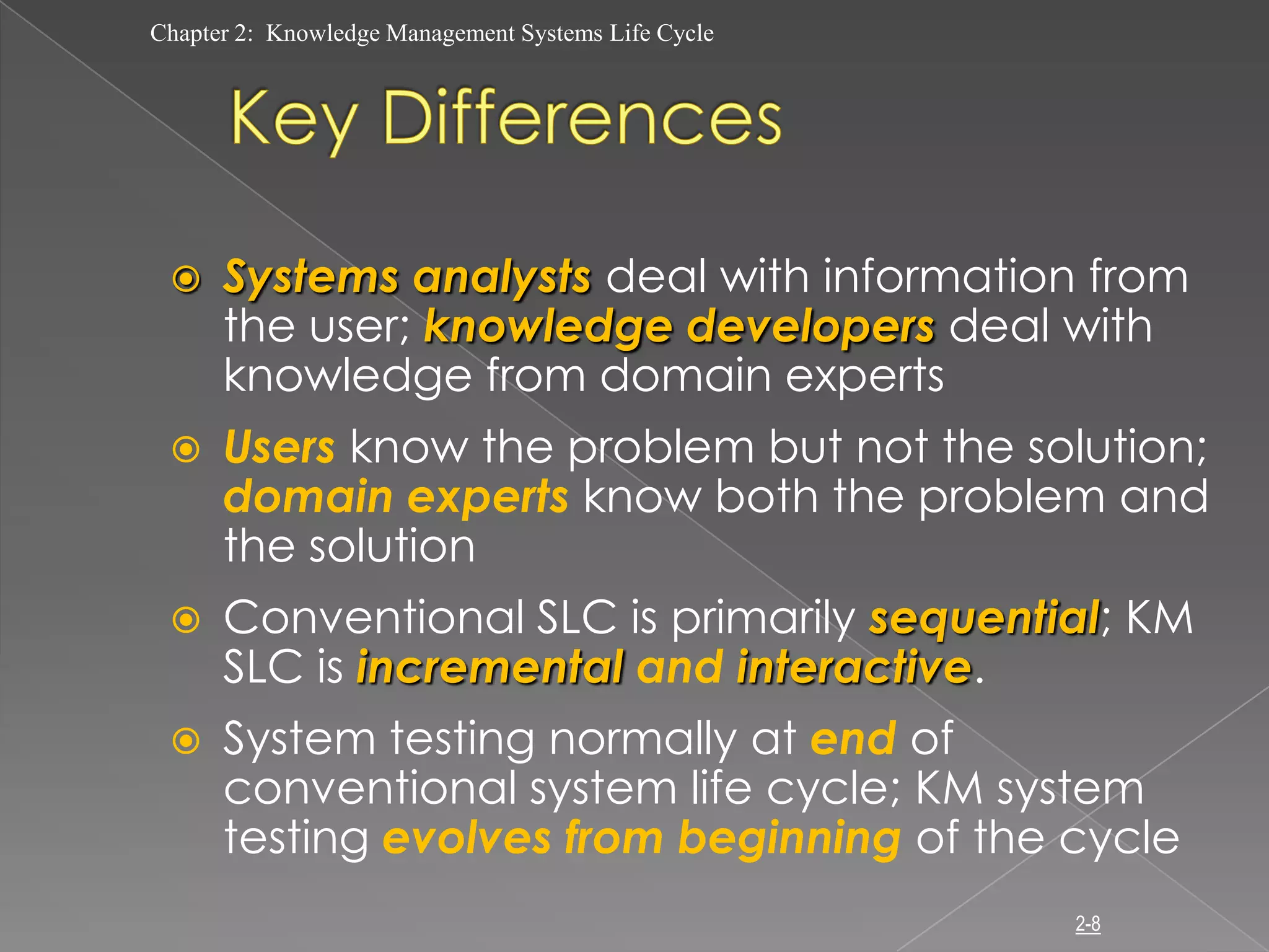 Lecture 2 - KNOWLEDGE MANAGEMENT SYSTEMS LIFE CYCLE | PPTX