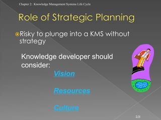 Lecture 2 - KNOWLEDGE MANAGEMENT SYSTEMS LIFE CYCLE | PPTX