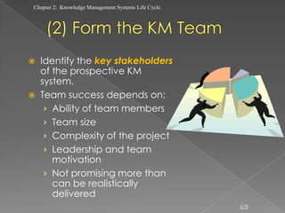 Lecture 2 - KNOWLEDGE MANAGEMENT SYSTEMS LIFE CYCLE | PPTX