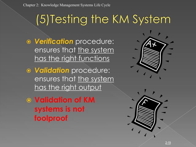 Lecture 2 - KNOWLEDGE MANAGEMENT SYSTEMS LIFE CYCLE | PPTX | Operating Systems | Computer ...