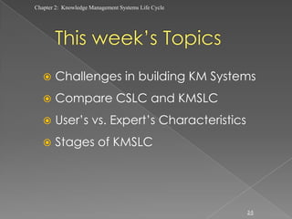 Lecture 2 - KNOWLEDGE MANAGEMENT SYSTEMS LIFE CYCLE | PPTX