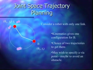 Robotics: Introduction to Kinematics | PPT