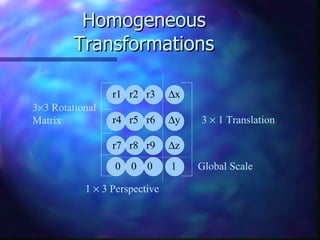 Robotics: Introduction to Kinematics | PPT