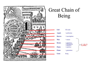 Lecture2: What is Life? | PPT