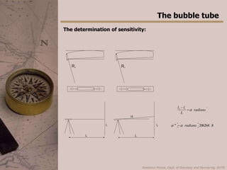 Bubble tube in surveying store