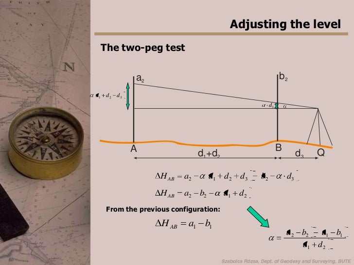 Two Peg Test Two Peg Test For Dumpy Level 2019 02 16 Two Peg Test Two Peg Test For Dumpy Level 2019 02 16