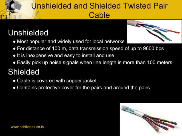 Communication Over Network | PPT