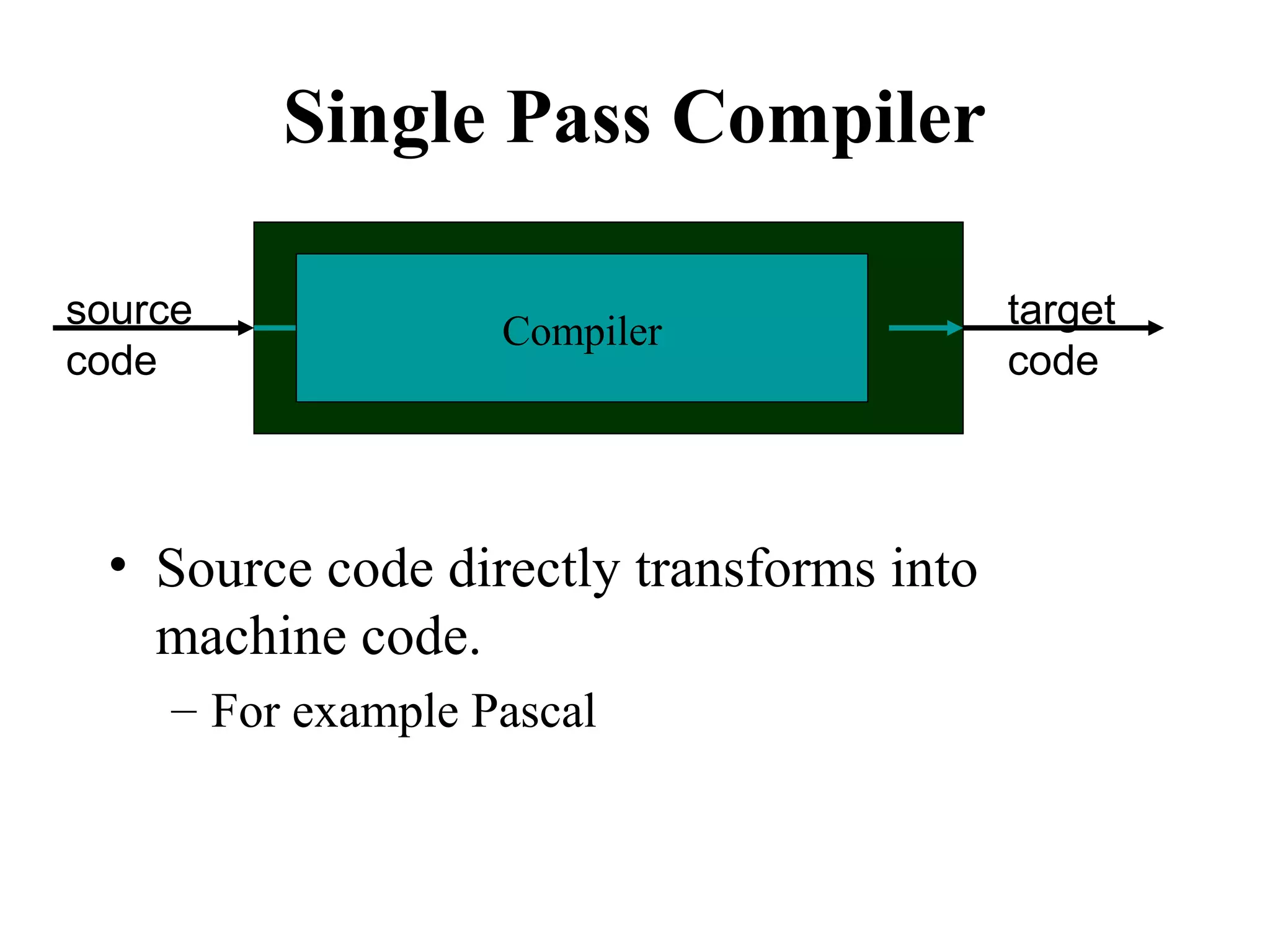 Classification of Compilers | PPT