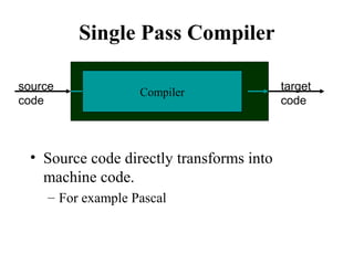 Classification of Compilers | PPT