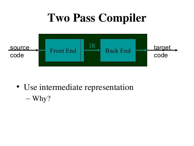 Classification of Compilers