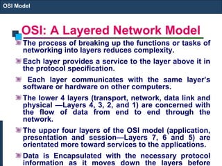 OSI MODEL | PPT