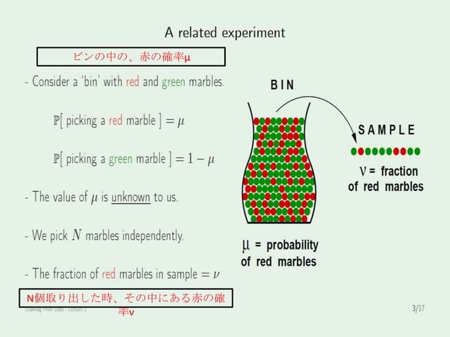 Lecture2 learning from data | PPT