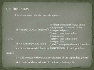 POLYNOMIALS,CURVEFITTING, AND INTERPOLATION | PPTX