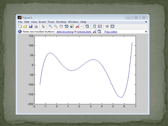 POLYNOMIALS,CURVEFITTING, AND INTERPOLATION | PPTX | Graphics Software | Computer Software and ...