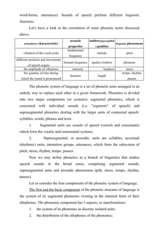 Lecture phonetics | PDF