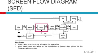 Introduction of Games Design and Development | PPT