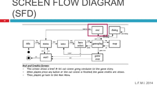 Introduction of Games Design and Development | PPT