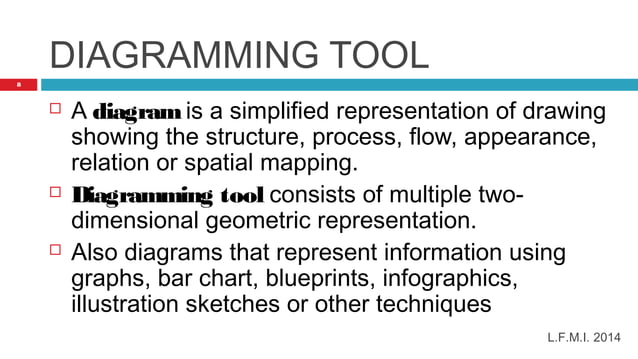 Introduction of Games Design and Development | PPT
