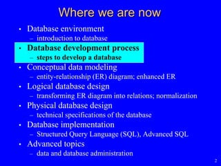 Database development progress(database) | PPTX