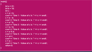 Lecture 2 C++ | Variable Scope, Operators in c++ | PPTX