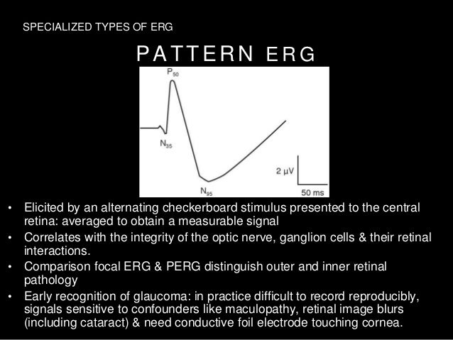 Lecture 2:Retinal Diagnostics