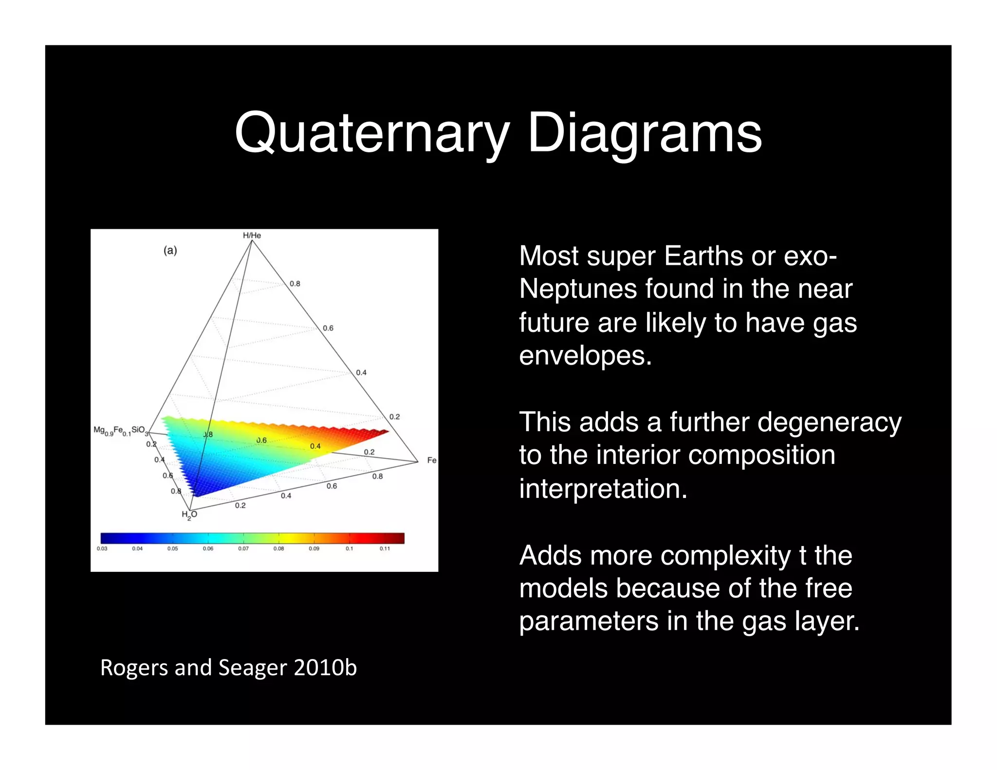 Sara Seager - Lecture2 - MIT | PDF