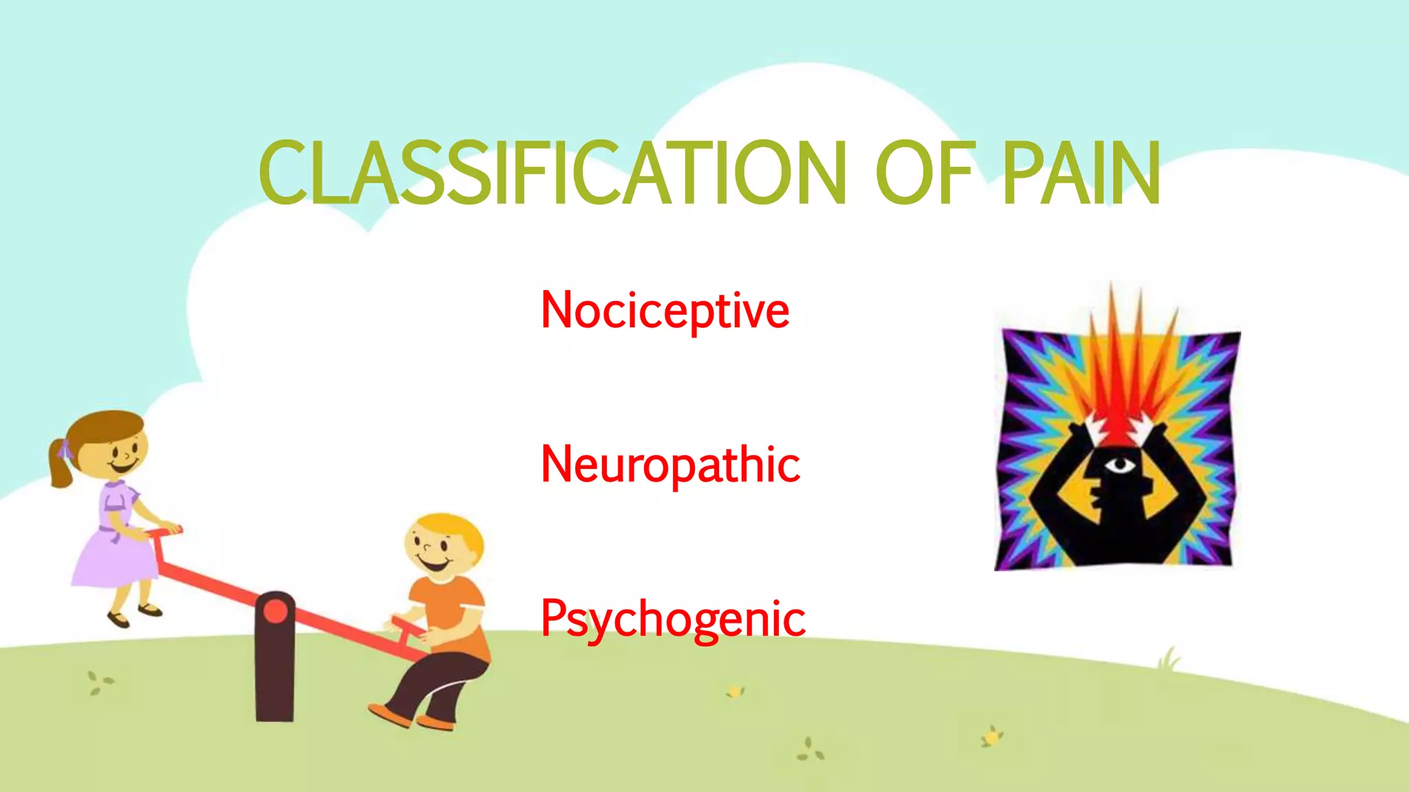 Pain & Theories of Pain | PPTX