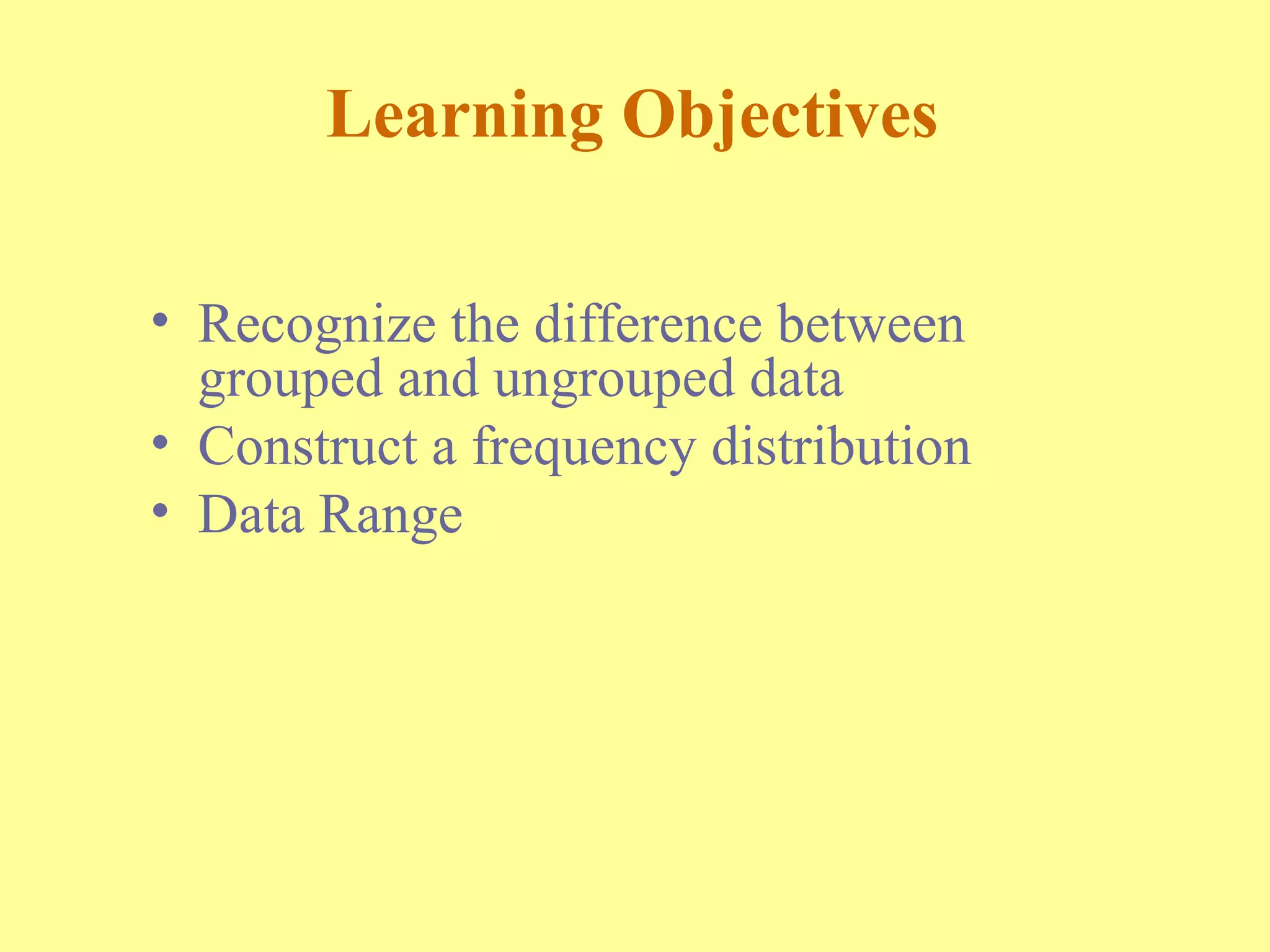 Difference between grouped and ungrouped data | PPT