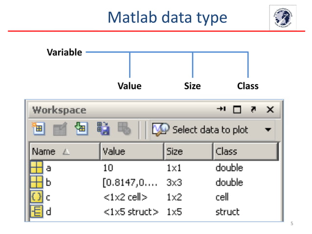 Matlab HTI summer training course_Lecture2 | PDF
