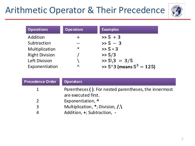 Matlab HTI summer training course_Lecture2