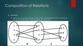 Relations | PPT