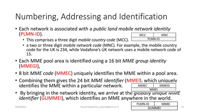 System Architecture Evolution- overview | PDF