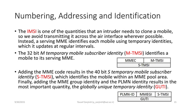 System Architecture Evolution- overview | PDF