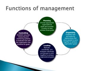 Lecture 2 | PPT | Free Download