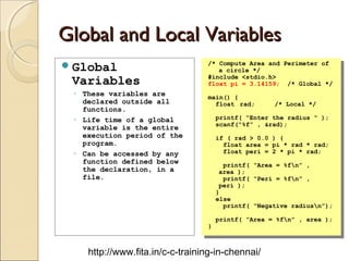 C language basics | PPT