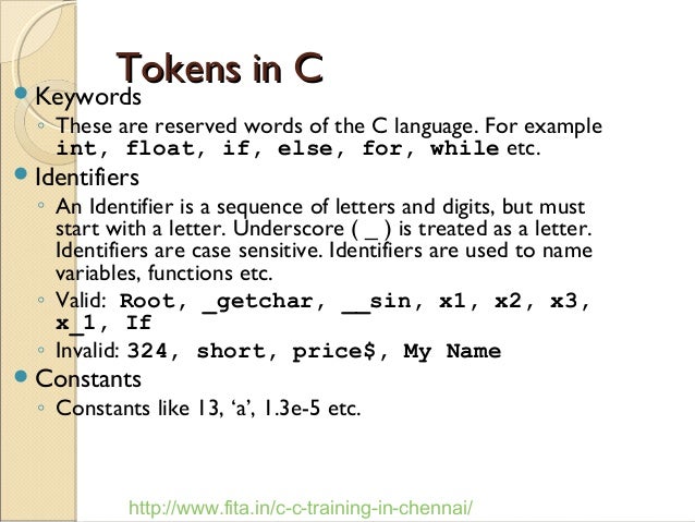 C Language Basics