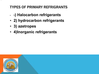 Refrigerants___purpose and nomenclature with recent innovations | PPTX